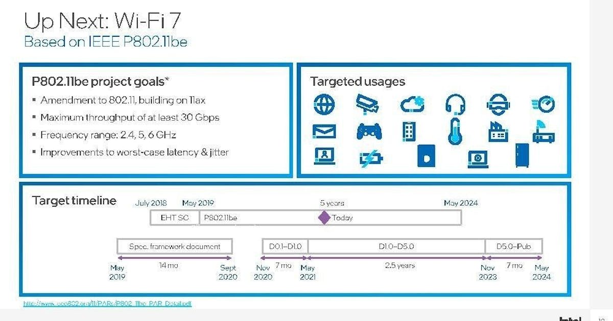 預計2028年推出的Wi-Fi 8不會獲得翻倍的傳輸性能，而是與Wi-Fi 7相同的性能提升使用體驗 #通訊 (229048) - Cool3c