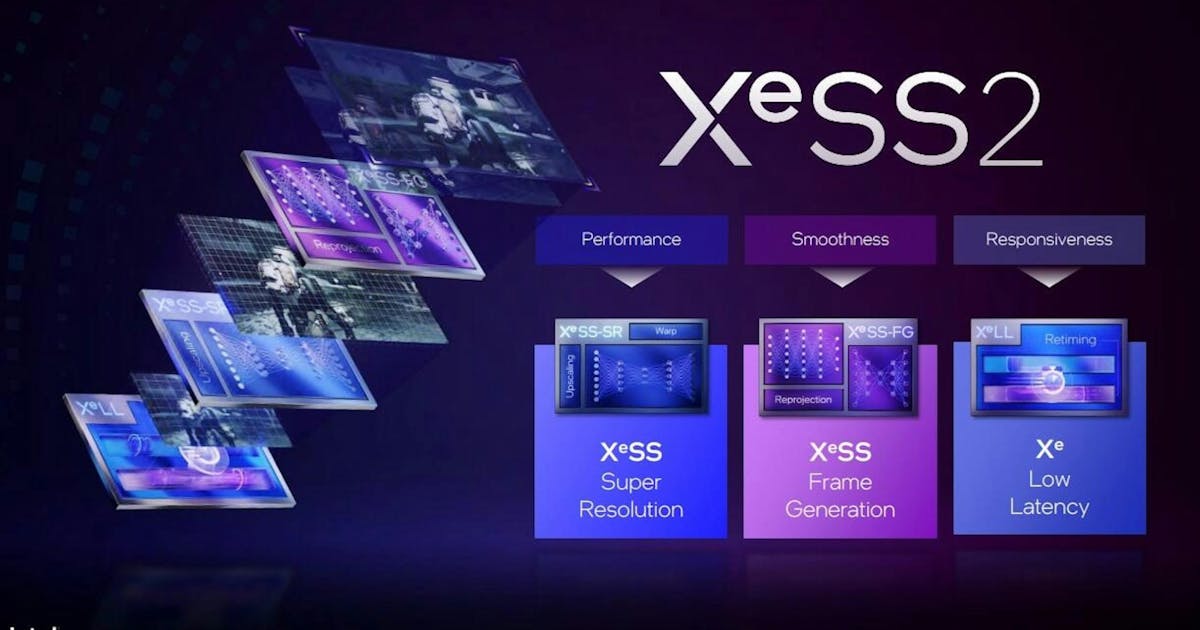 Intel於GDC遊戲開發者大會釋出XeSS 2 SDK協助遊戲導入相關技術，攜手微軟使Arc GPU提升10倍神經紋理壓縮推論性能 #推論 ...