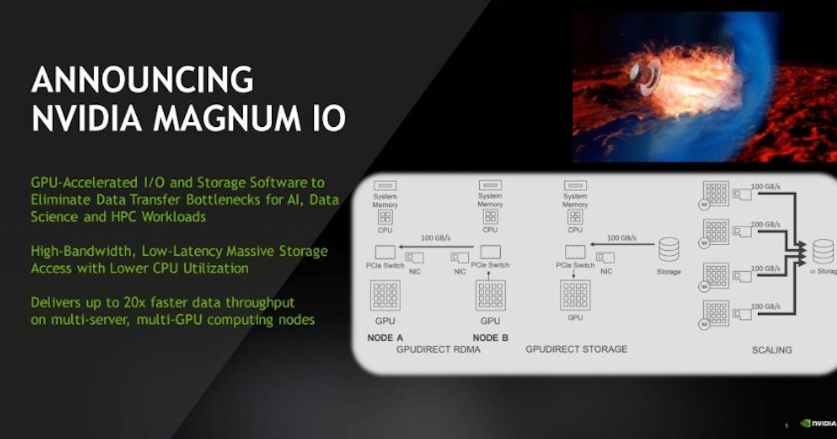 NVIDIA 宣布 Magnum IO 軟體，藉 GPUDirect 使數據繞過 CPU 加速大量數據處理速度 #AI (149708 ...