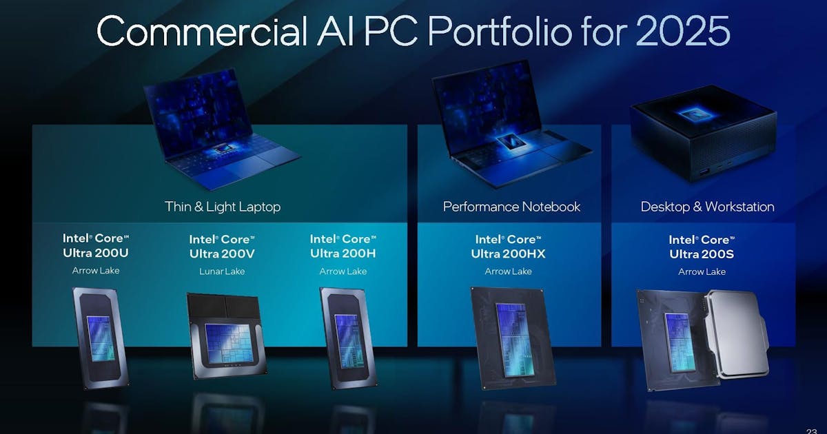 CES 2025：Intel公布Core Ultra 200HX、Core Ultra 200H與Core Ultra 200U行動平台 ...