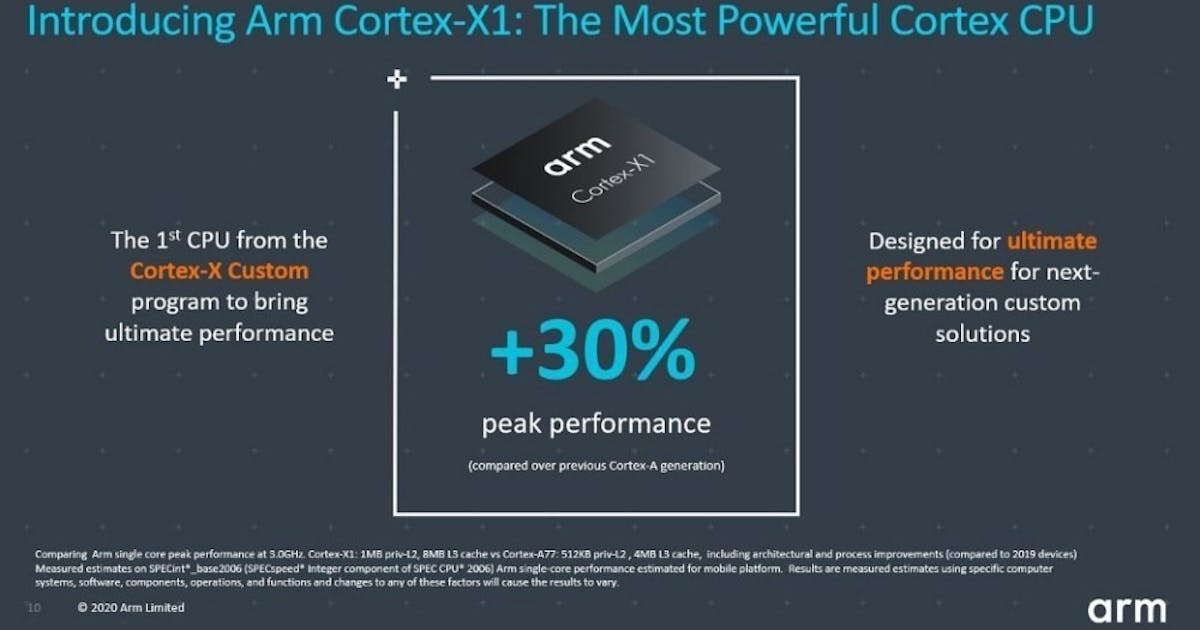 Arm 新款 Cortex-A78 CPU、彈性更高的Cortex-X客製設計方案發表 #Cortex-A77 CPU (153941 ...