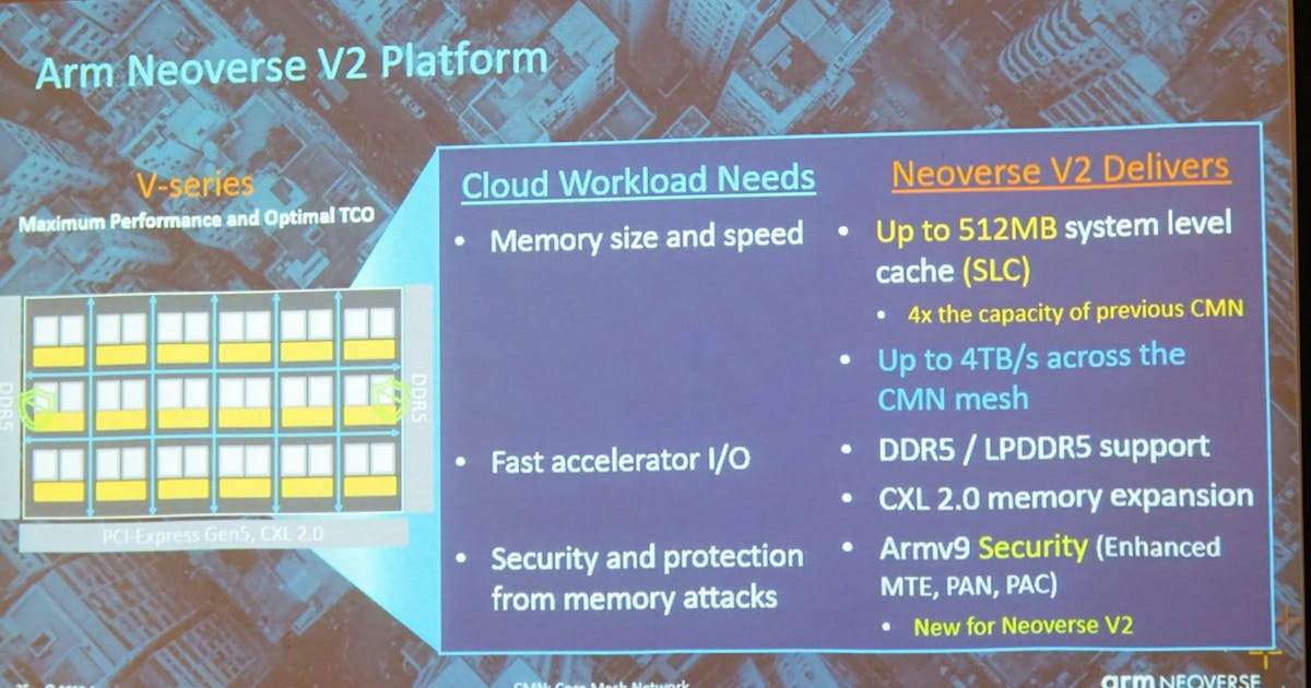 阿里巴巴等中國企業由於美國與英國禁令將無法獲得 Arm Neoverse V2 架構授權 #RISC-V (186665) - Cool3c