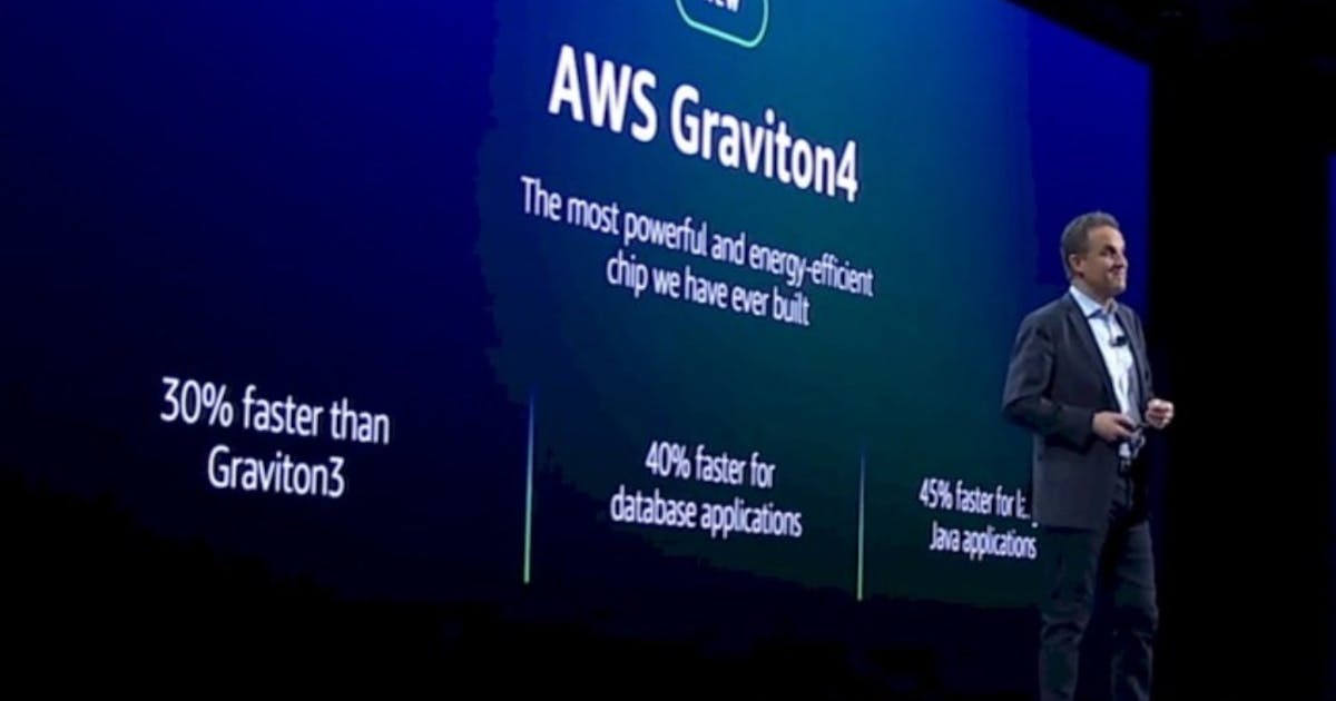 AWS 推出 Trainium 2 加速 AI 模型訓練、Graviton4 降低 AI 運作成本、Q 聊天機器人提升人機互動 (204438 ...