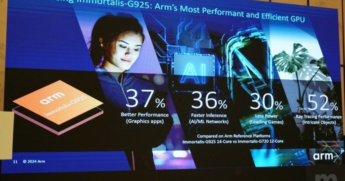 Arm GPU 策略：Immortalis 與 Mali 雙線發展 聚焦 AI 運算 #DirectX (218337) - Cool3c