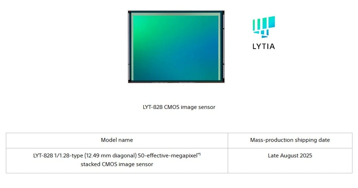 Sony公布1/2.8吋50MP CMOS元件LYT-828，動態範圍超過100dB #HDR (241017) - Cool3c