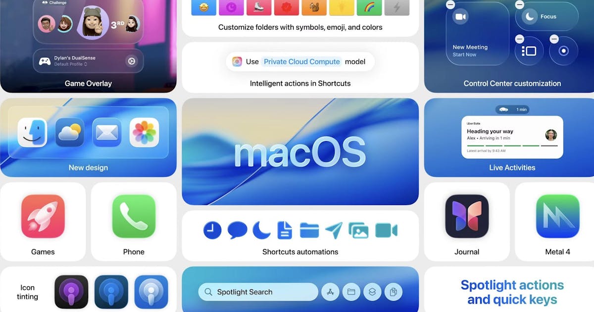 WWDC 2025：macOS tahoe試著把iOS26都搬到Mac上 把Spotlight變成智慧助手 #Liquid Glass (240670) - Cool3c