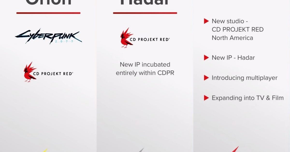 《巫師》、《電馭叛客 2077》開發商 CD Projekt Red 新作 Project Hadar 可能是聚焦近戰的動作 RPG #The Witcher (241884) - Cool3c