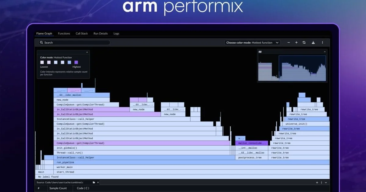 Arm 推出 Performix 效能分析工具 AI 助理協助開發者加速最佳化 #代理式AI (248161) - Cool3c