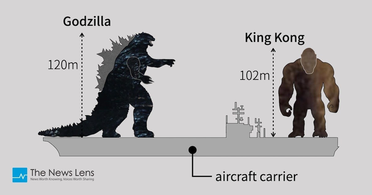 Can Godzilla and Kong Fight on the Ever Given? - The News Lens ...