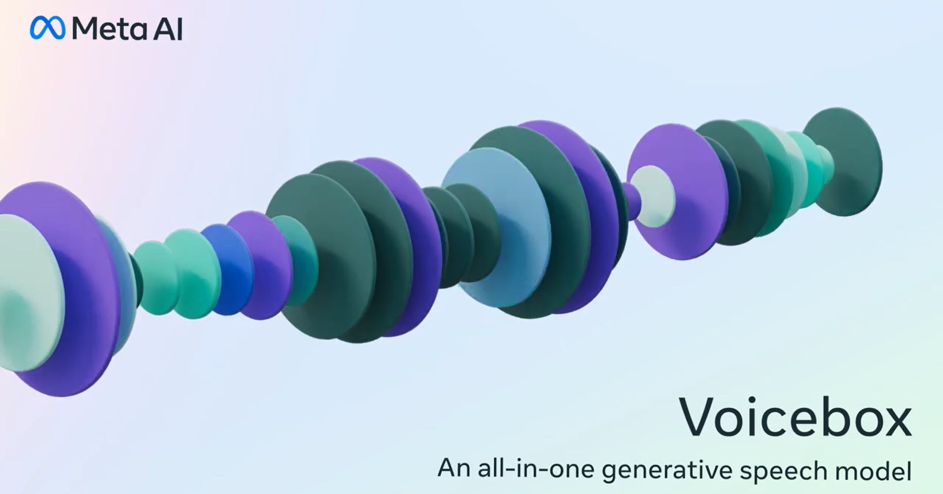 Meta 發表新文字轉語音 AI Voicebox！可生成聲音、移除噪音、修改錯誤聲音 - INSIDE