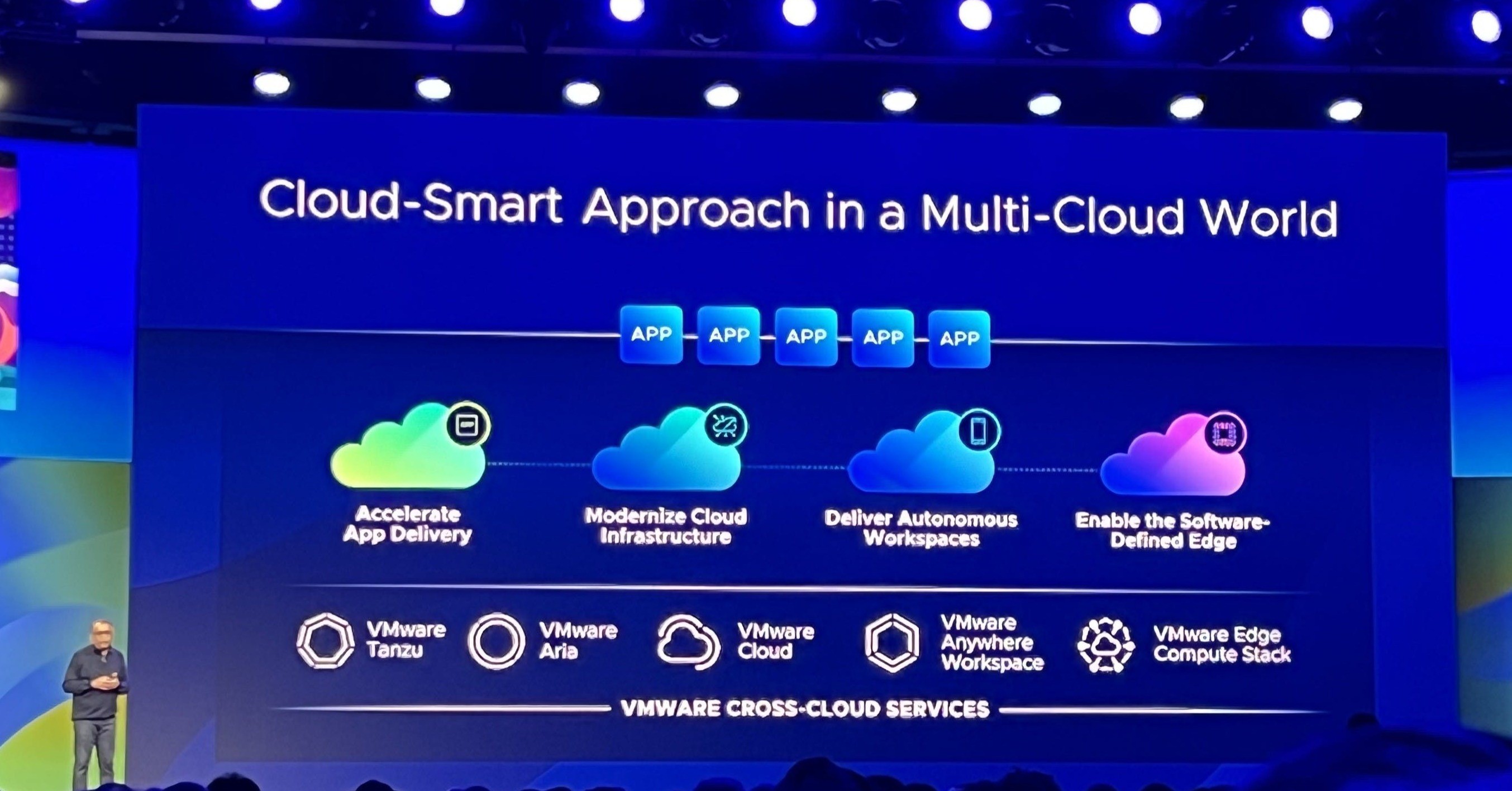 【VMware Explore】VMware 推出 NSX+ 加強資安防護，Tanzu 也多了 AI 加持更聰明 - INSIDE