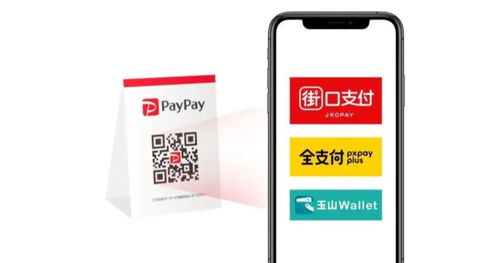 要去日本玩的請注意！街口、玉山Wallet、全支付 10 月開始支援 PayPay QRCode 購物了 - INSIDE