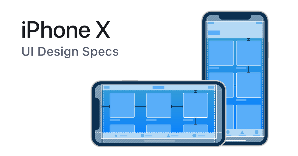 UI 設計師必知的 iPhone X 設計細節！ - INSIDE