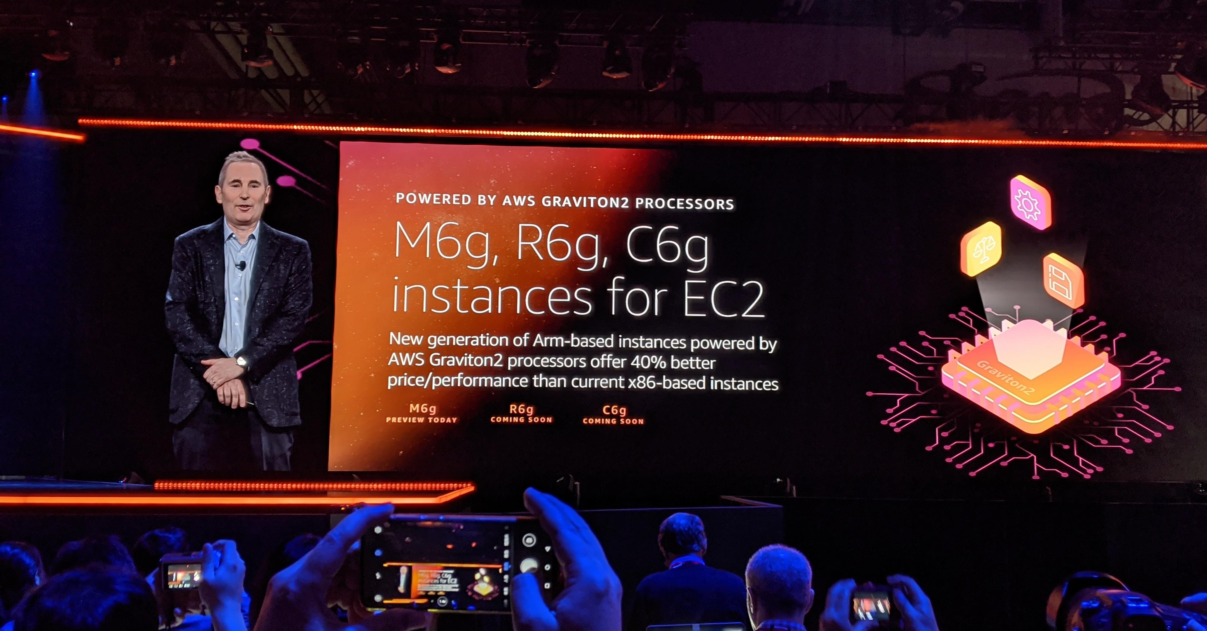 【AWS re:Invent 2019】AWS推出自家ARM架構、7奈米處理器「Graviton 2」 - INSIDE