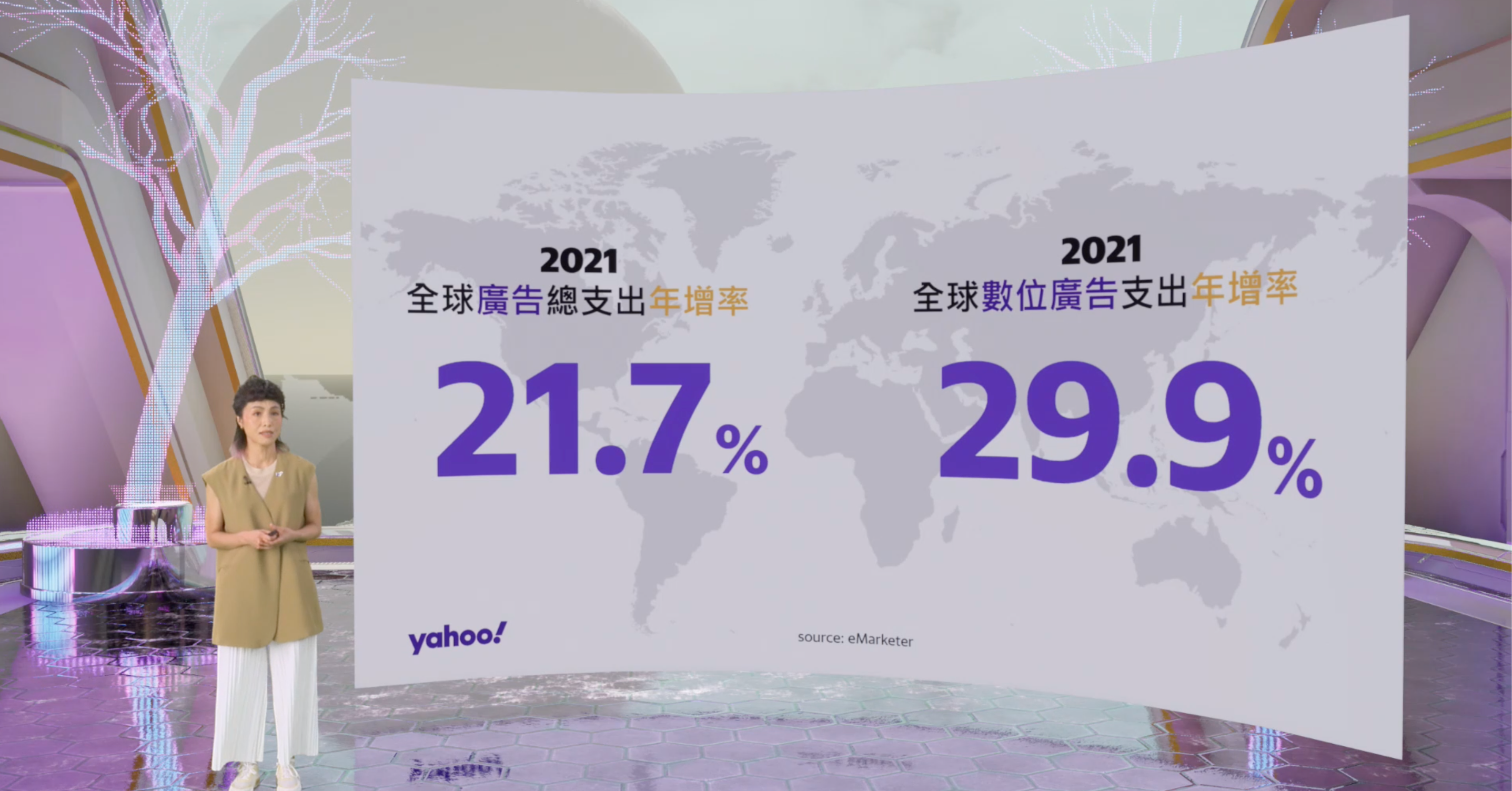 後疫情時代數位廣告產業趨勢大揭密：Yahoo 2022 程序化購買研究洞察報告 - INSIDE